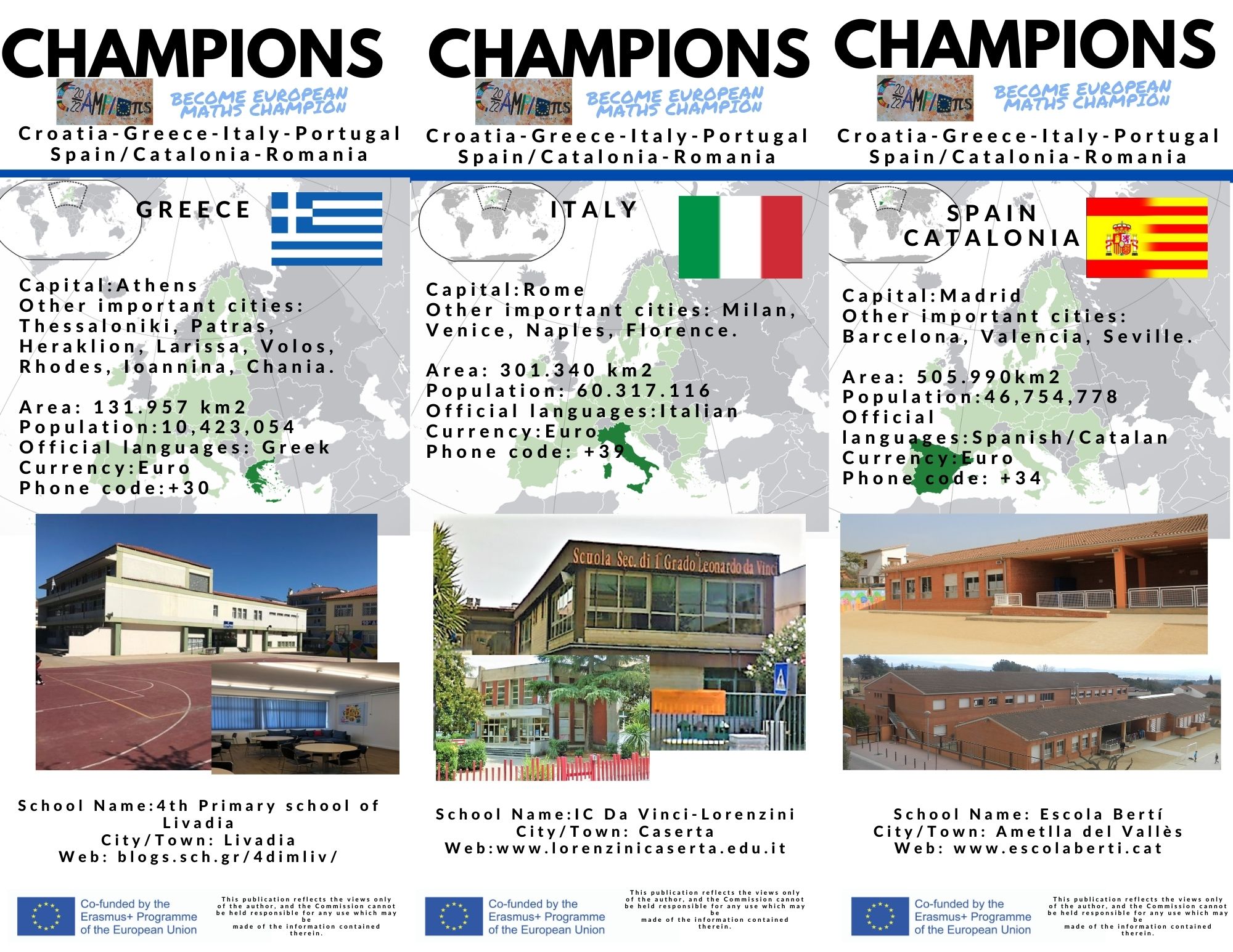 Champions - Erasmus Works